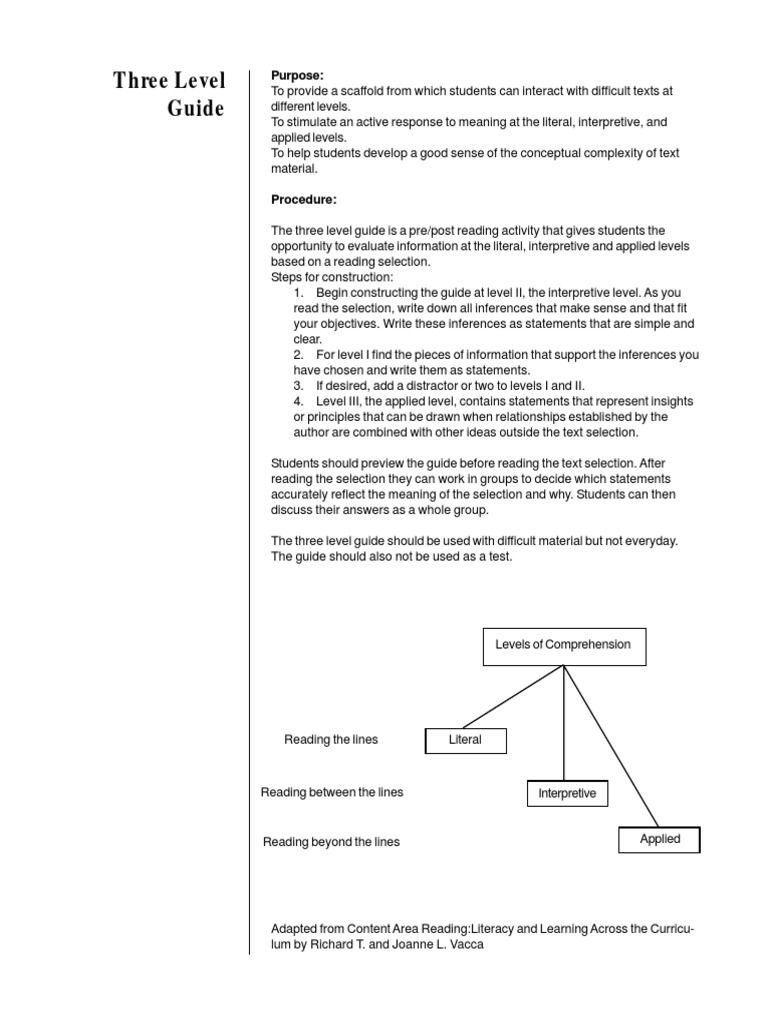 Three Level Guide | PDF