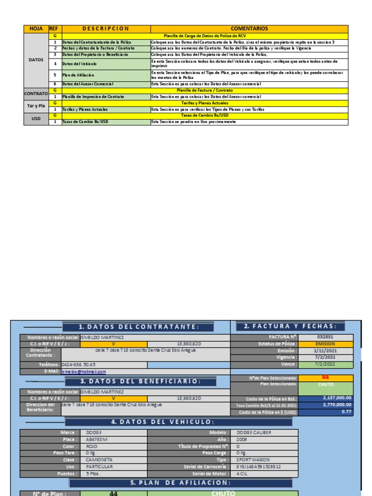 RCV Mayo 2021 | PDF | Póliza de seguros | Vehículos comerciales