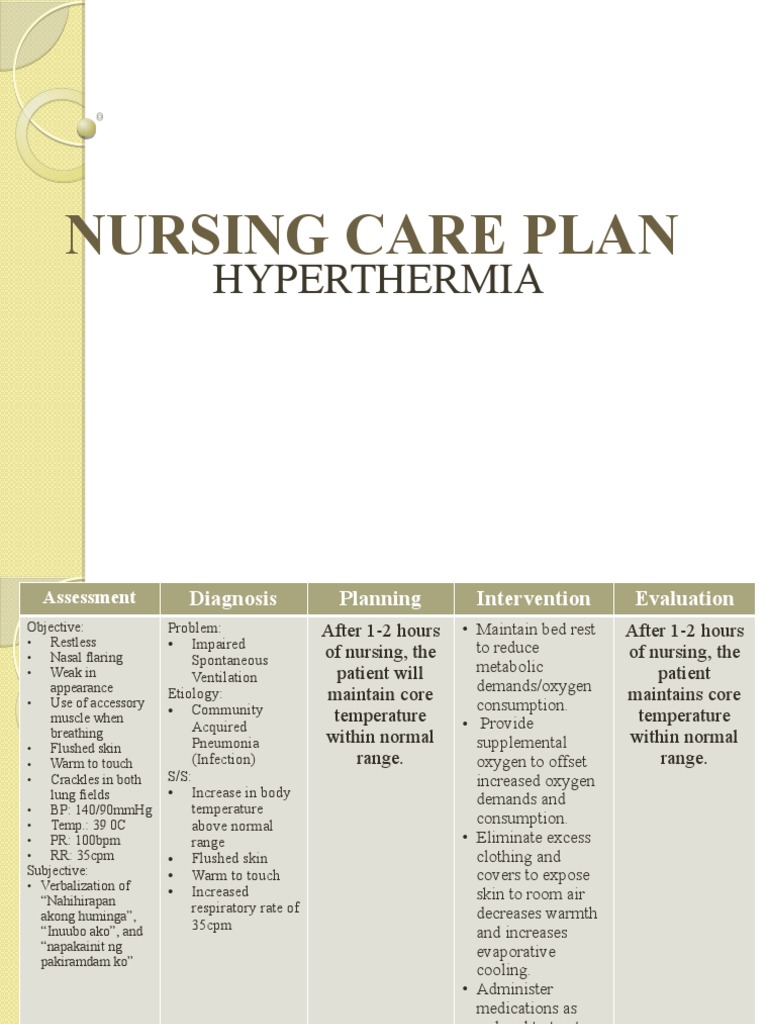 Nursing Care Plan Hyperthermia (Cap) | PDF | Hyperthermia | Breathing