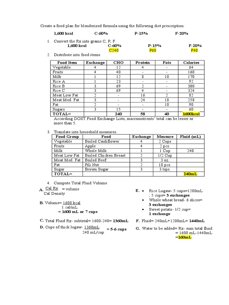 Blenderized Diet Prescription Plan | PDF | Calorie | Fat
