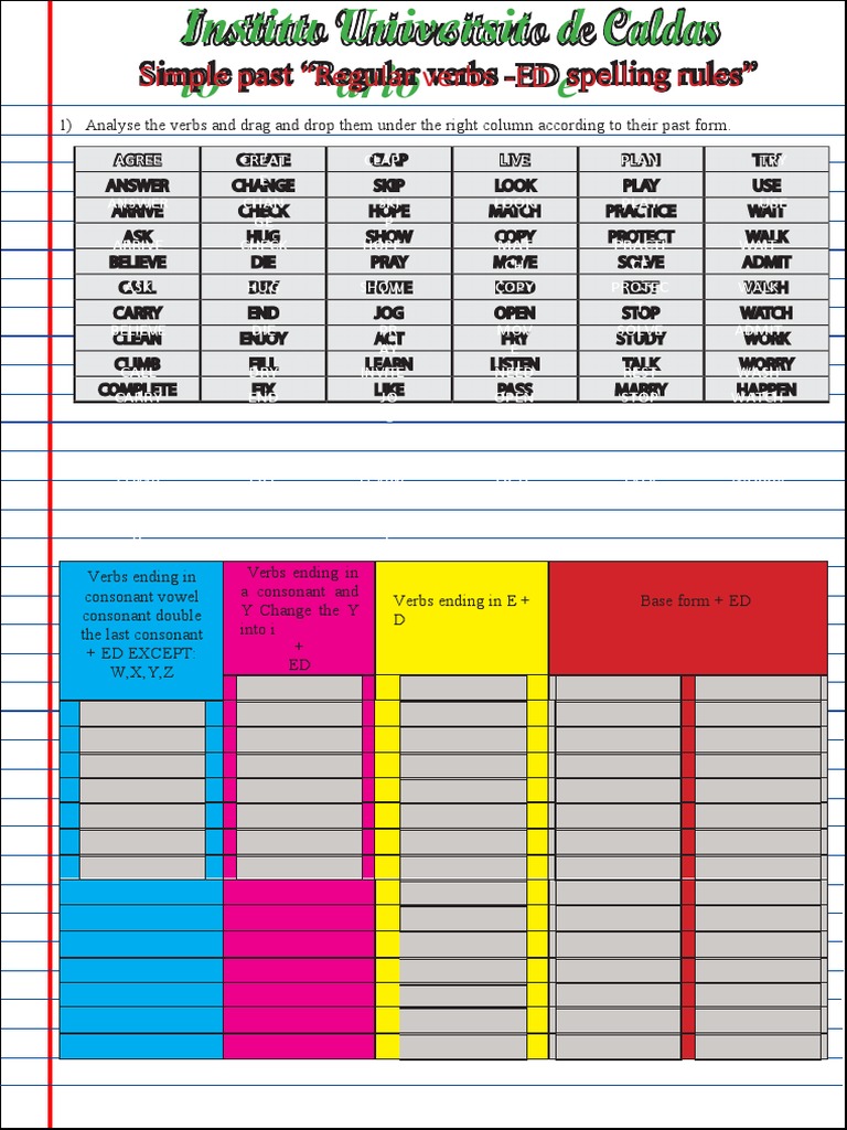 Simple Past "Regular Verbs - ED Spelling Rules" | PDF
