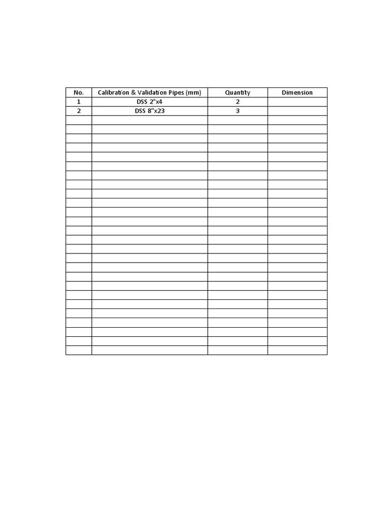 No Calibration And Validation Pipes Mm Quantity Dimension 1 Dss 2x4 2 2 Dss 8x23 3 Pdf