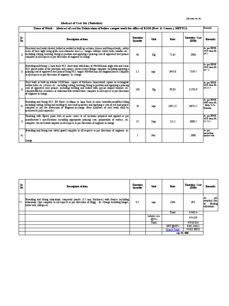 Protection Camber | PDF | Structural Steel | Sheet Metal