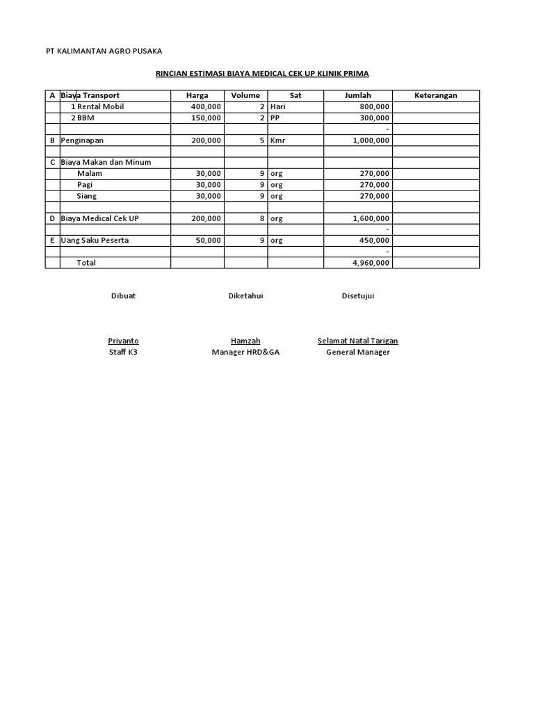 Pengajuan Estimasi Medical Cek UP | PDF