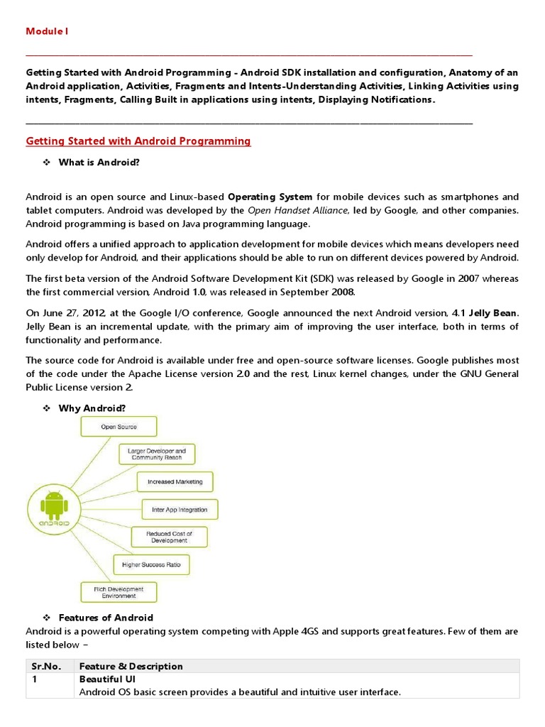 Android Module 1 | PDF | Eclipse (Software) | Android (Operating System)