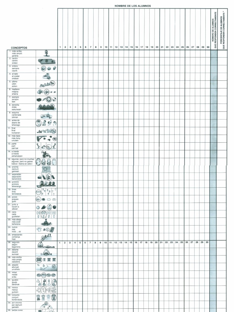Hoja de Registro de La Clase 2 Test (BOEHM-3) | PDF