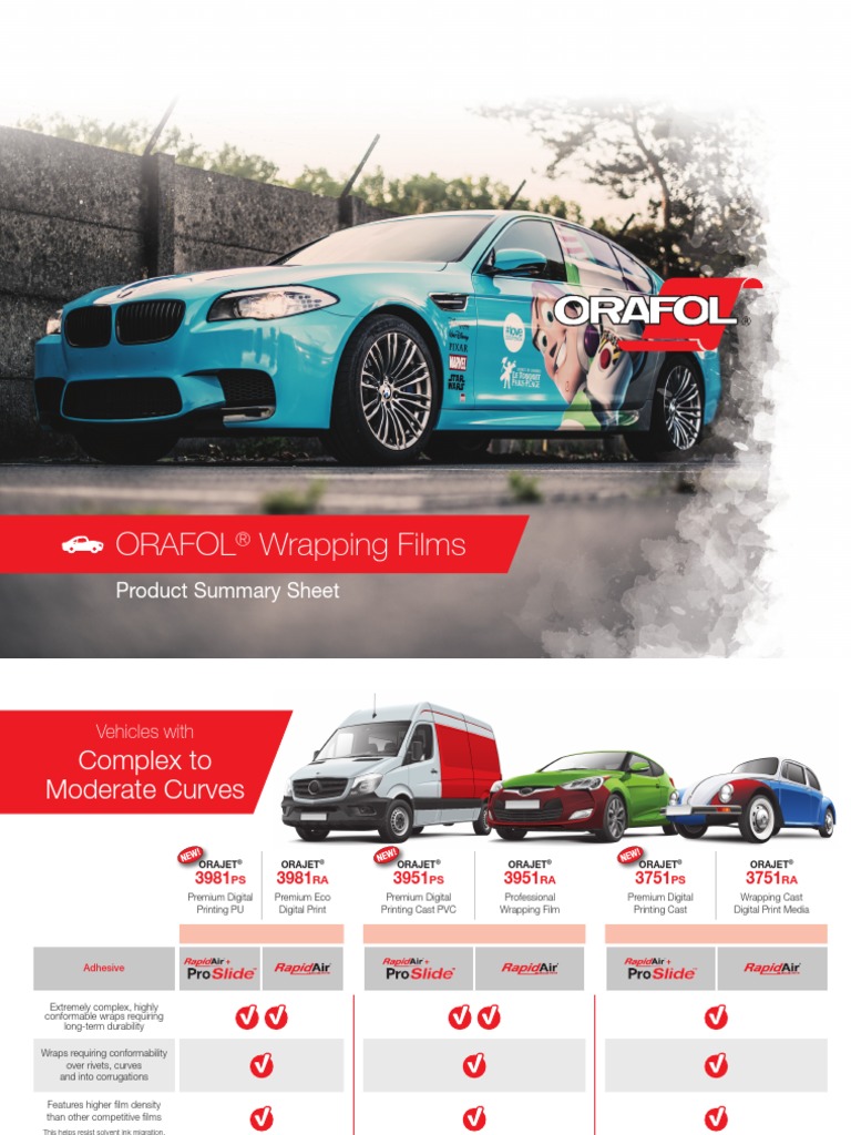 Orafol Wrapping Films: Product Summary Sheet | PDF | Printing | Graphic ...