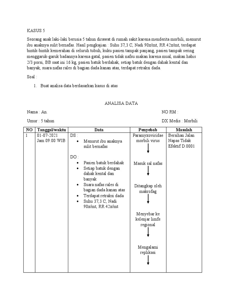 Analisa Data Anak Morbili | PDF