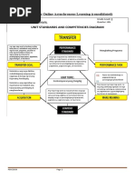 AP 7 Third Quarter Exam | PDF