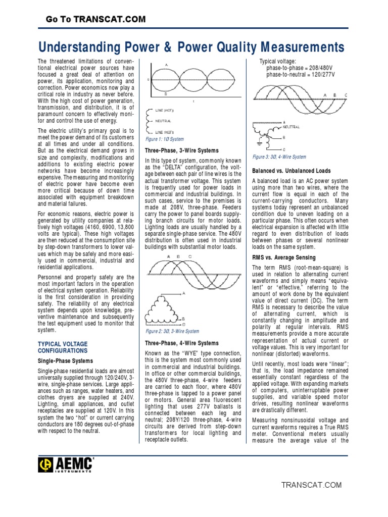 Power Meas | PDF