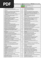 Contoh Pengisian Tes DISC | PDF