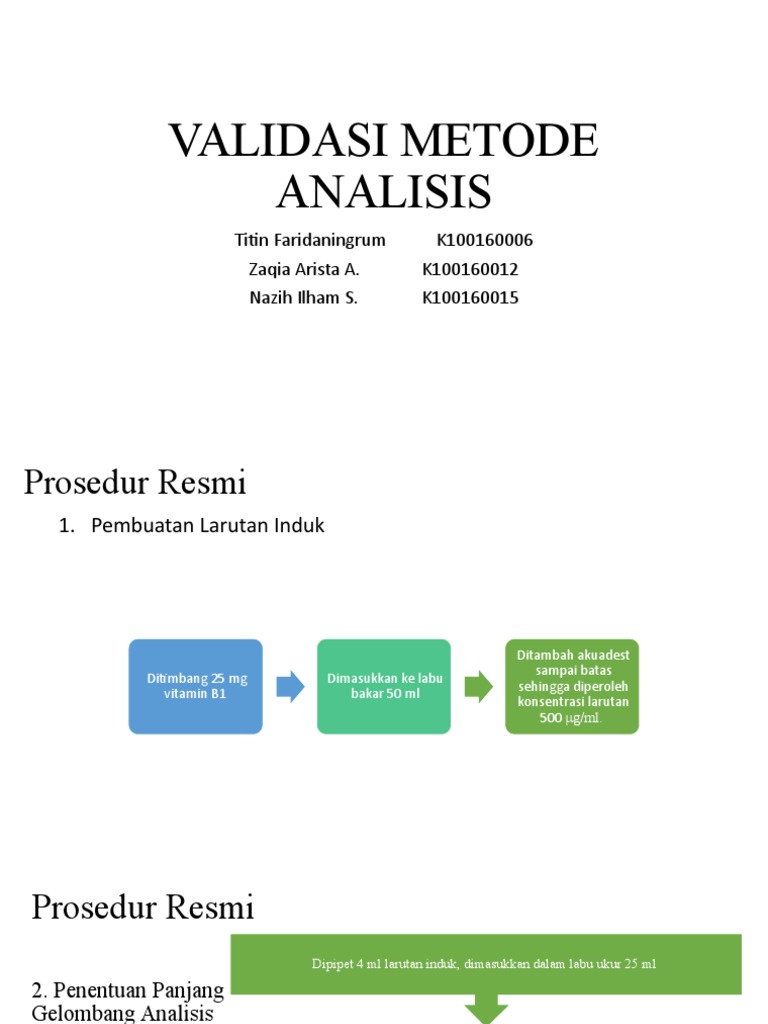 Validasi Metode Analisis | PDF