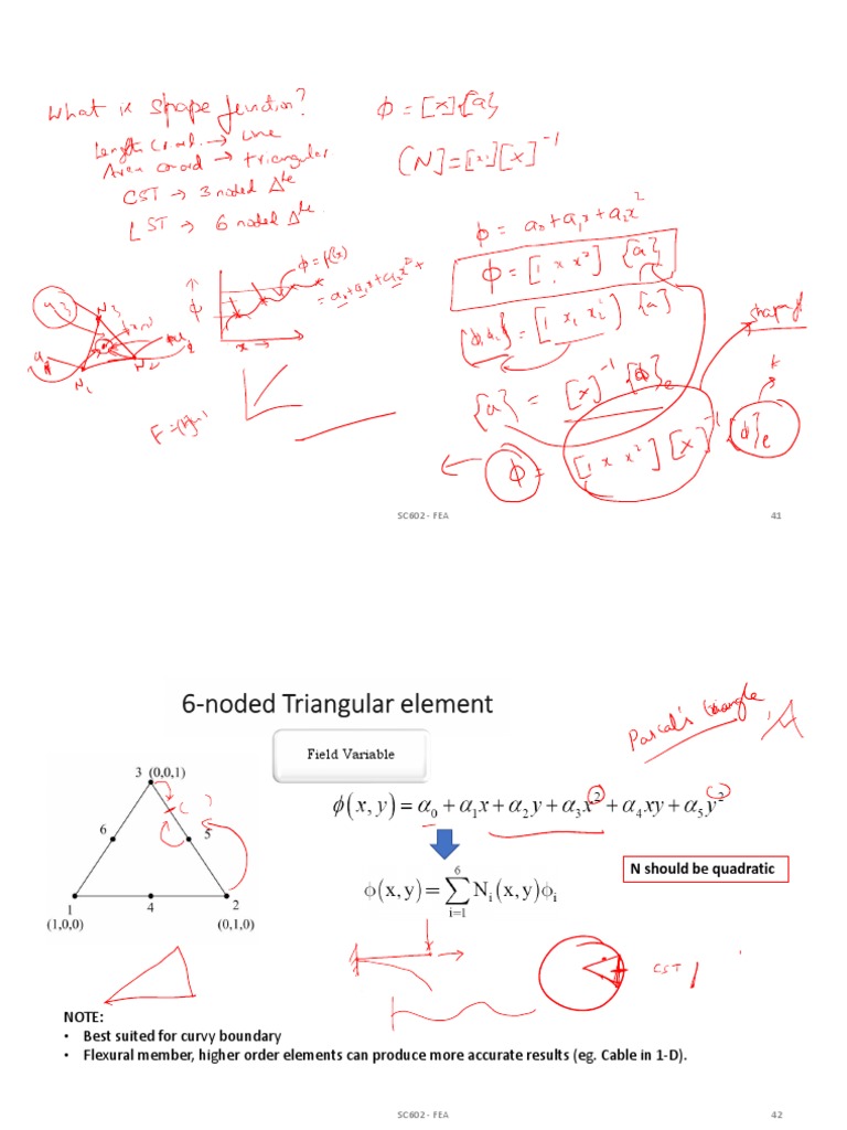 Shape Functions in Finite Element Analysis | PDF | Finite Element ...