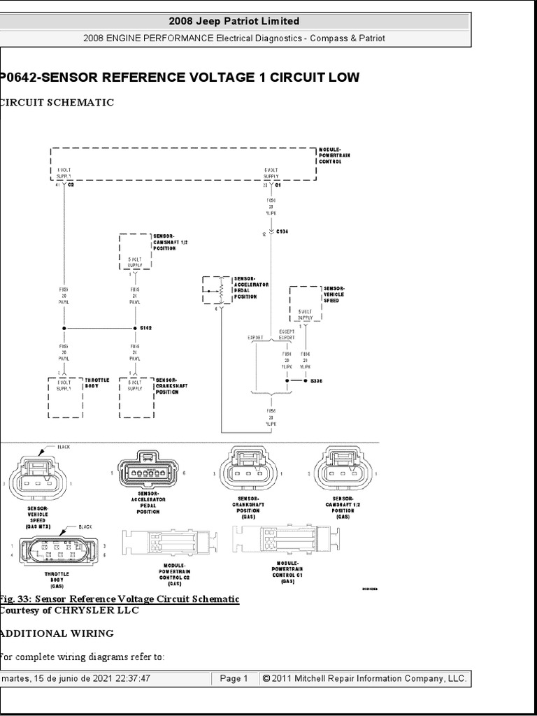 p0642 Jeep | PDF | Ignition System | Voltage