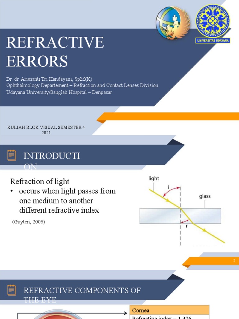 Refraction Disorder | PDF | Natural Philosophy | Human Eye