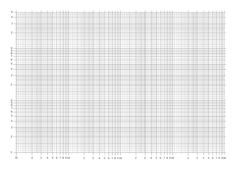 Papel Logarítmico (3x4) | PDF