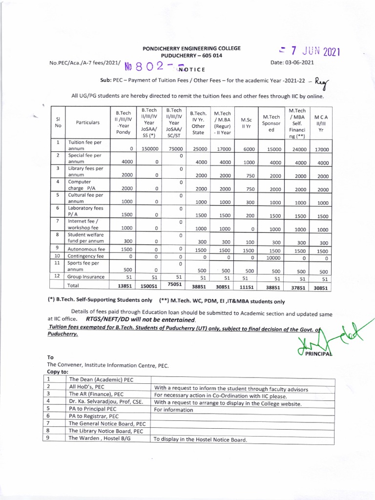 PEC Payment of Tuition Fees and Other Fees for 2021-22 Academic Year ...