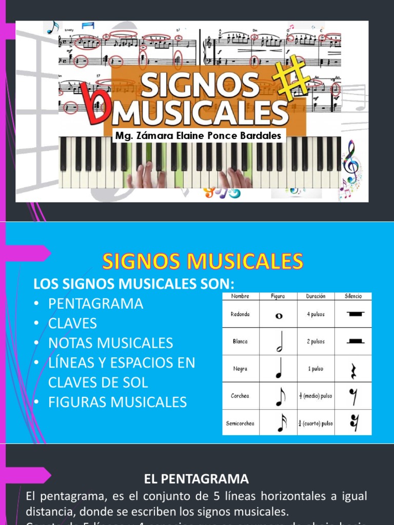 Signos Musicales | PDF