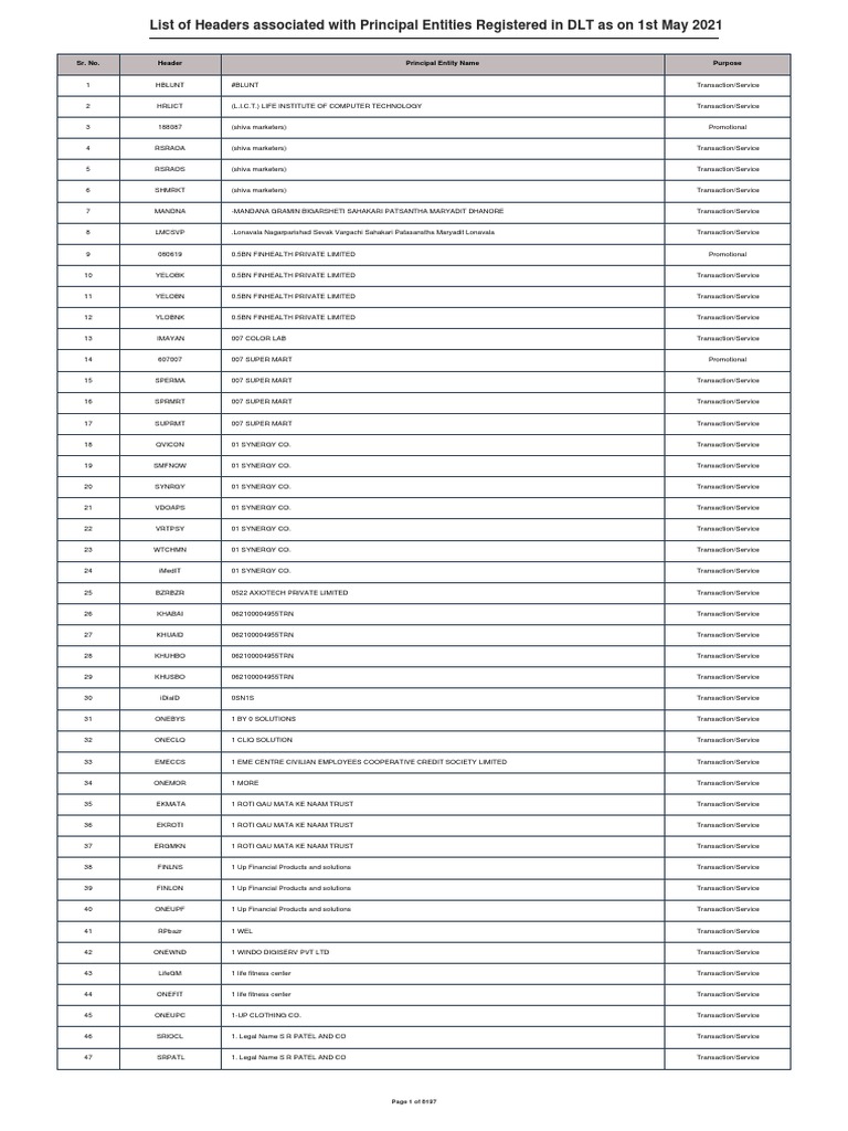 List of Headers Associated With PEOn DLT | PDF | Authentication ...