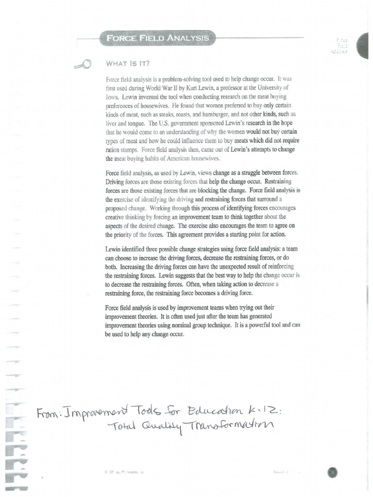 Force Field Analysis | PDF