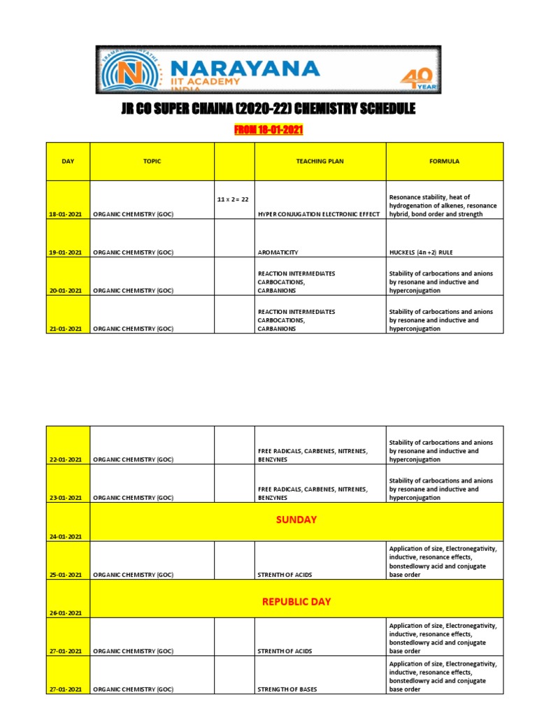 JR Co Super Chaina (2020-22) Chemistry Schedule | PDF | Alkene | Boron