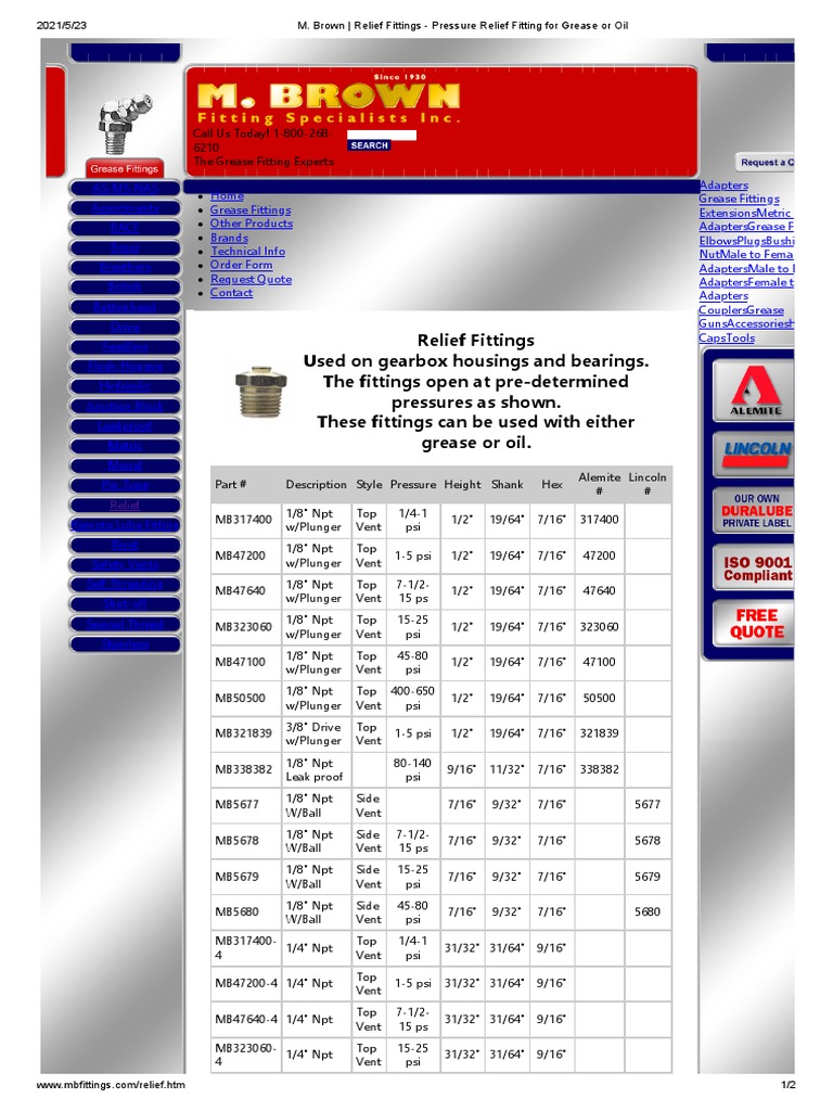 Pressure Relief Grease Fittings Guide | PDF | Manufactured Goods ...