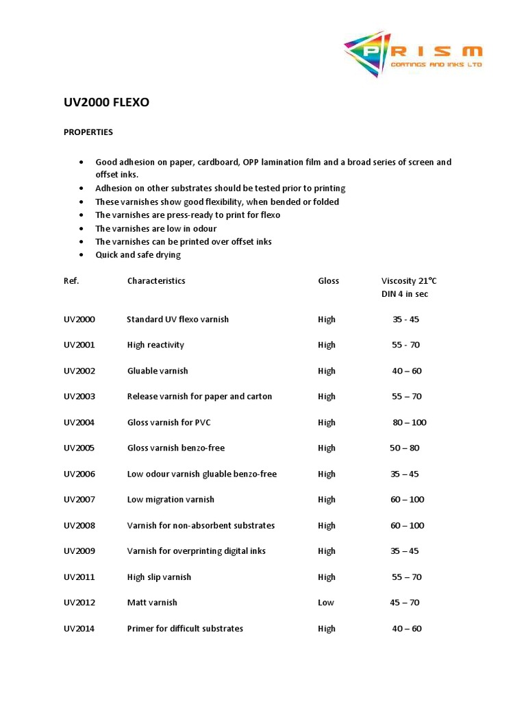UV2000 FLEXO: Properties | PDF | Varnish | Ultraviolet