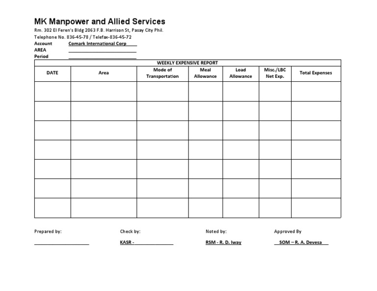Weekly Expense Report Template | PDF