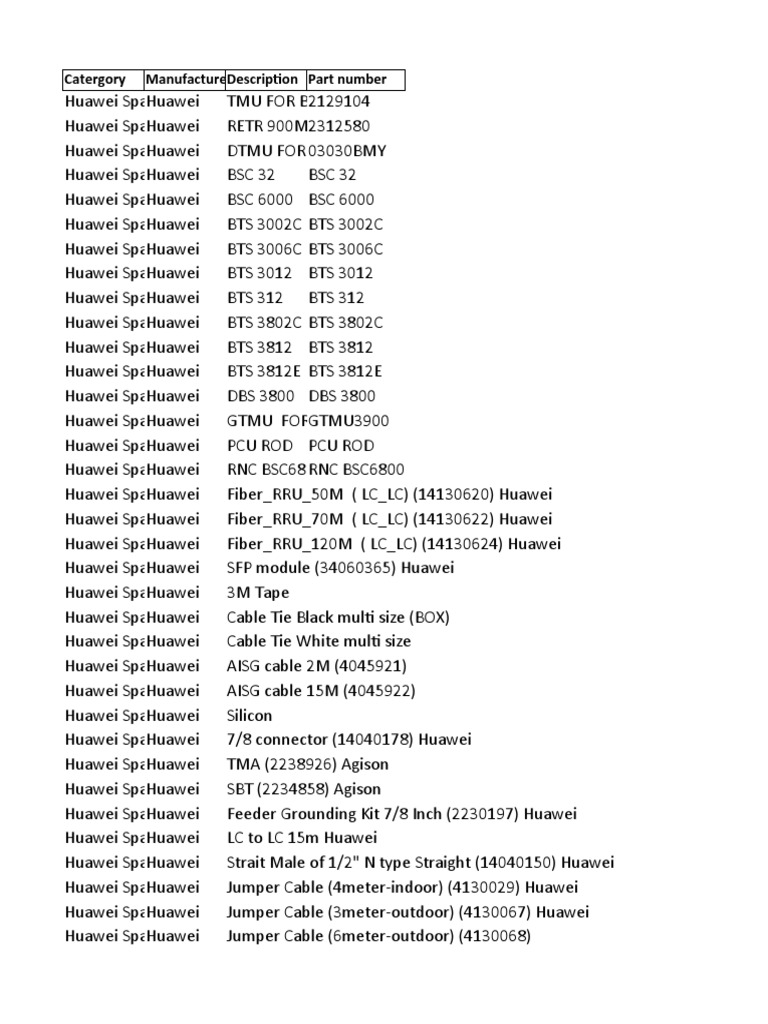 Huawei Telecom Spare Parts List | PDF | Telecommunications ...