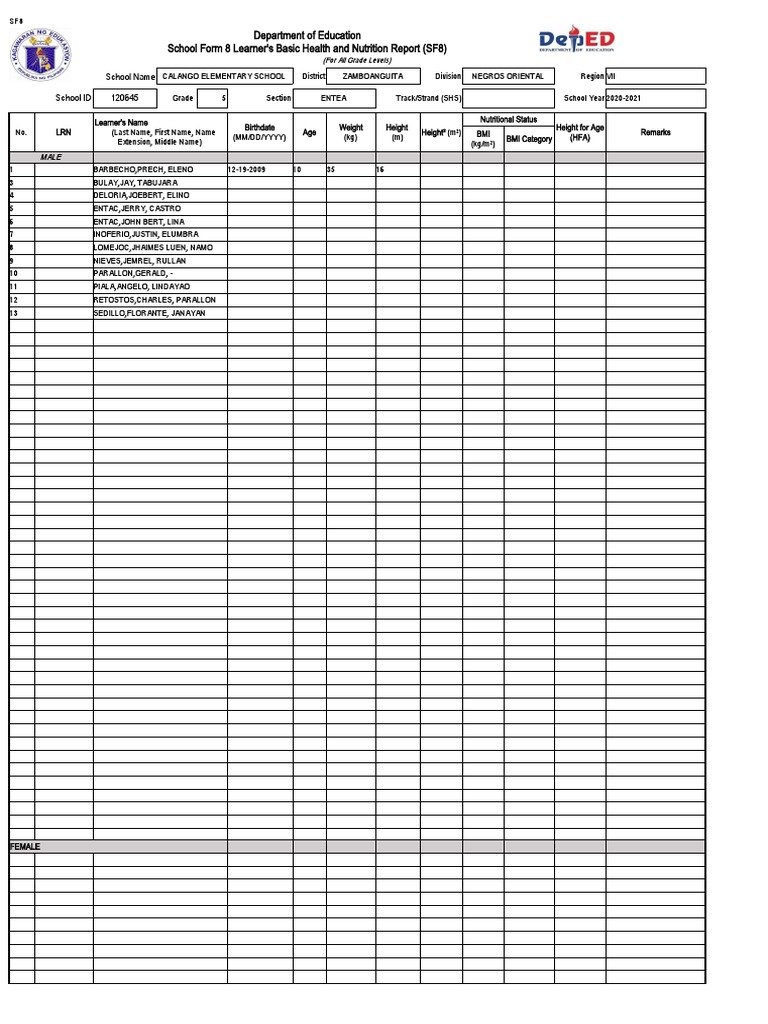 School Form 8 SF8 Learner Basic Health and Nutrition Report | PDF ...
