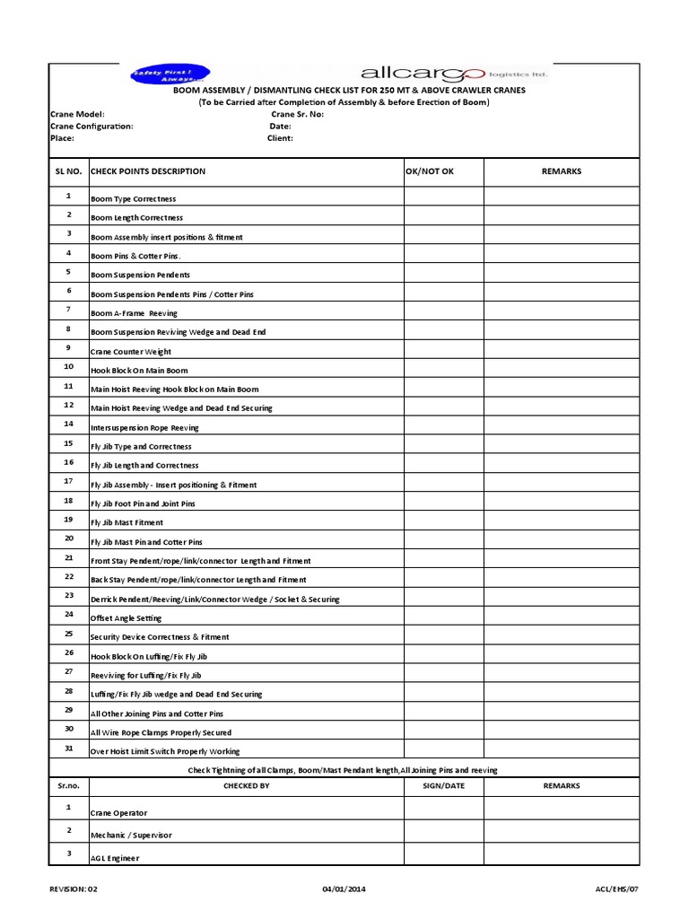 Crane Assembling Check List | PDF | Crane (Machine) | Electrical Connector