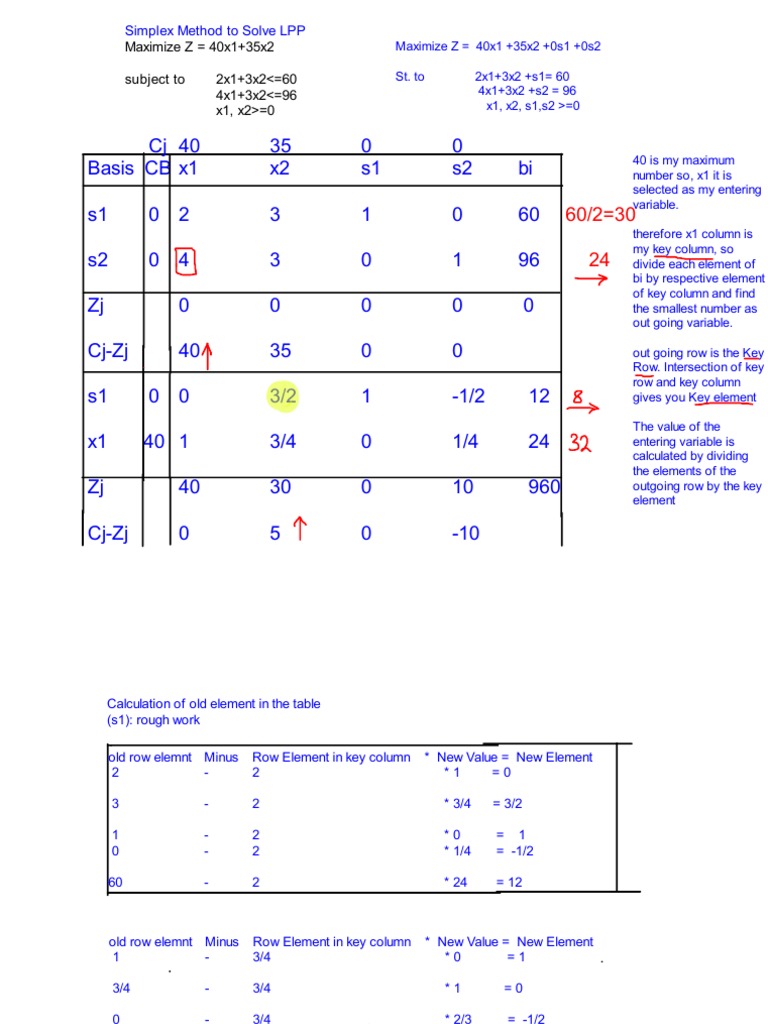 Simplex Maximization | PDF | Applied Mathematics | Mathematical Logic