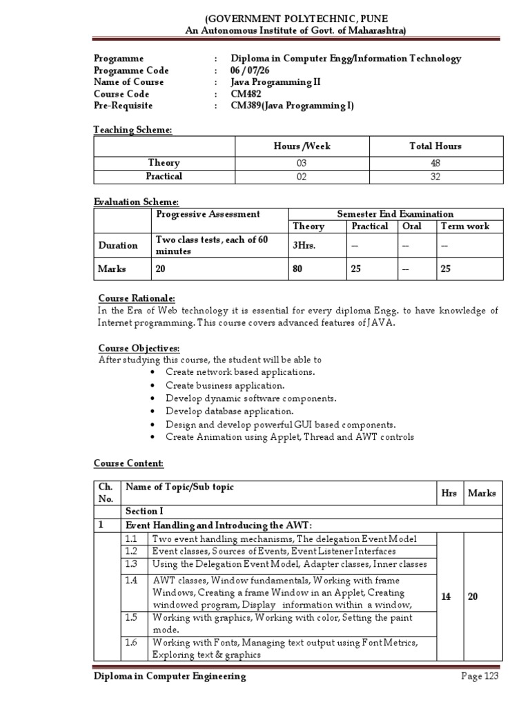 6th Sem Syllabus | PDF | Software Testing | Android (Operating System)