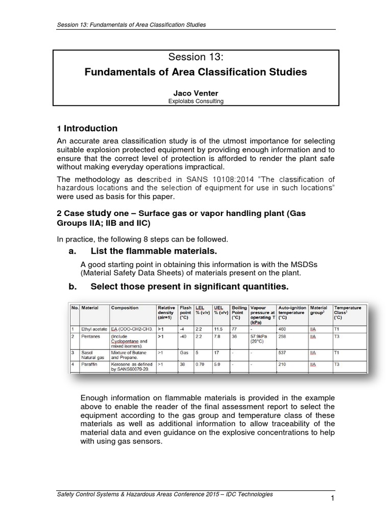 Hazardous Area Classification Basics | PDF | Chemistry | Physical Sciences