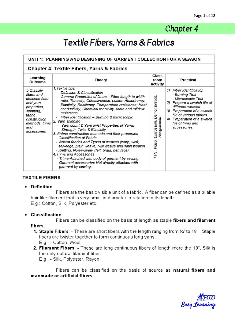 Students Notes - AFD - I Year - 03 - Textile Fibers Yarns and Fabrics ...
