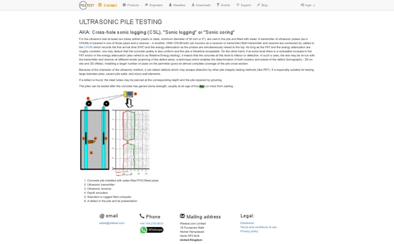 CHUM - Cross Hole Ultrasonic Monitor. Performing Crosshole Sonic ...