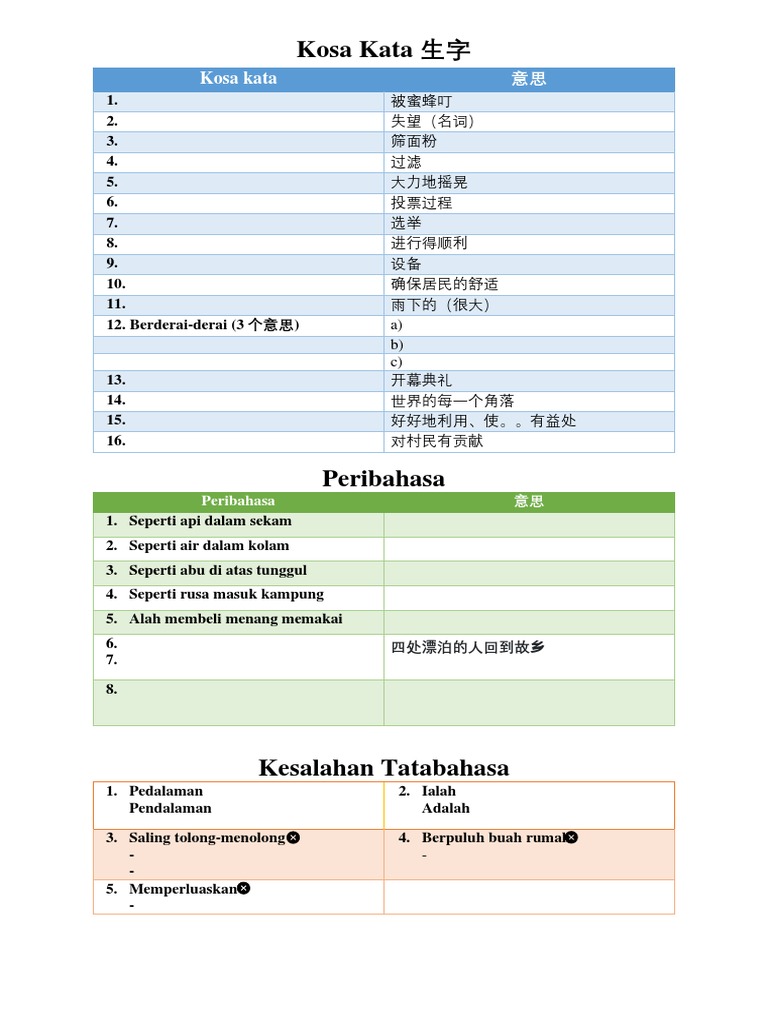Form 2 BM Revisi 121120 | PDF