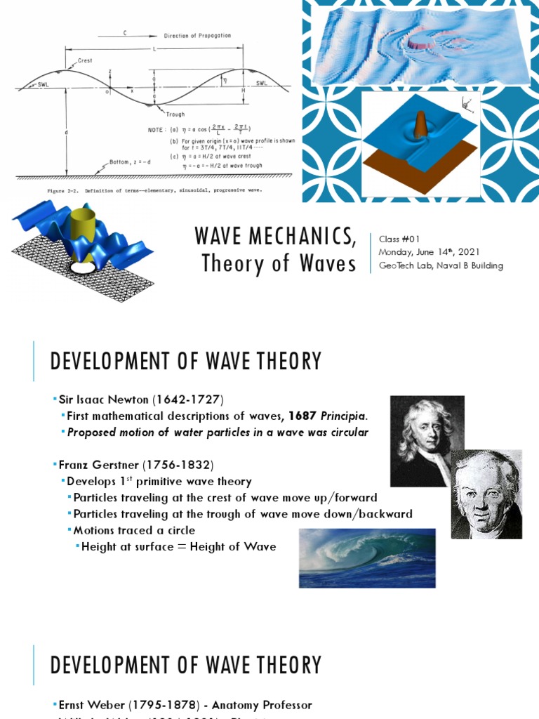Wave Mechanics, Theory of Waves: Class #01 Monday, June 14, 2021 ...