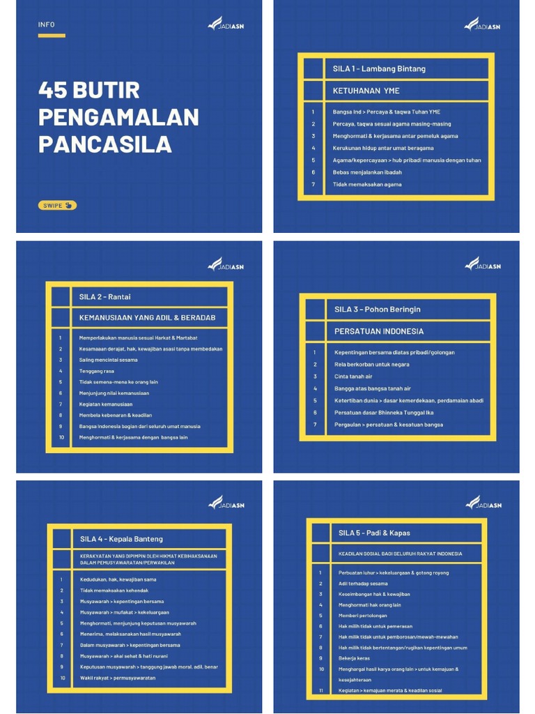 45 Butir Pengamalan Pancasila | PDF