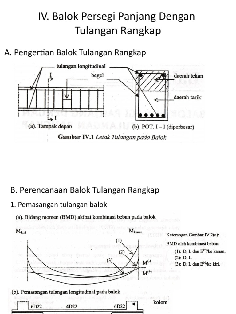 Perencanaan Balok Tulangan Rangkap | PDF