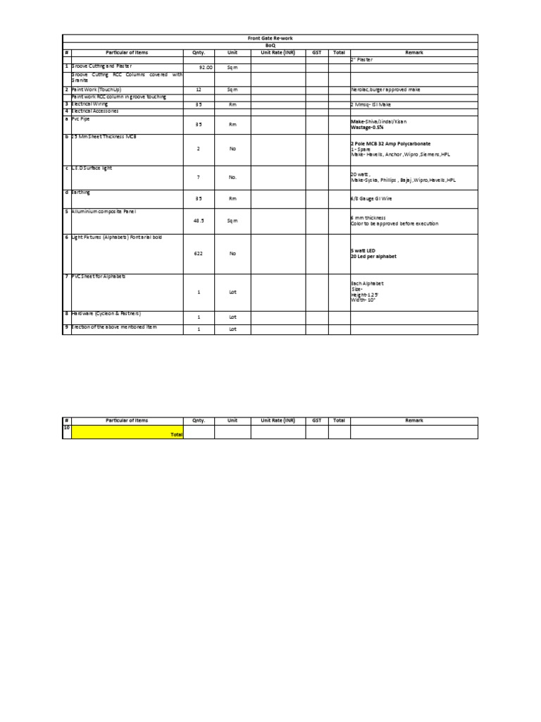 Main Gate BOQ Prices | PDF | Building Engineering | Building Materials
