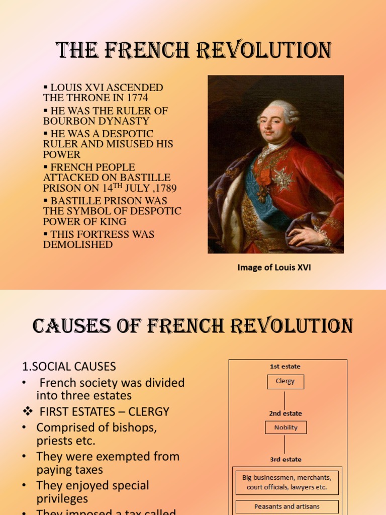 The Causes, Events and Consequences of the French Revolution that ...