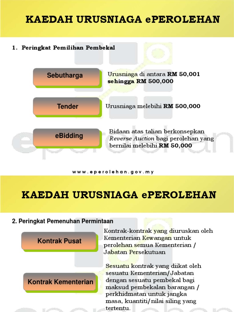 Taklimat Pengenalan Sistem Eperolehan 2012-Part 2 of 5 | PDF