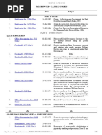 Loan Classification Overview and Guidelines | PDF | Loans | Banks