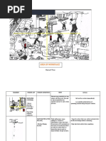 Risk Assessment On Demolition Work | PDF | Demolition | Personal ...