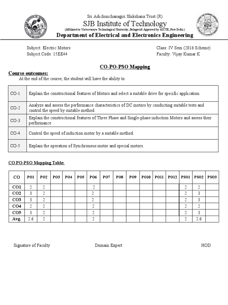 10 and 11. CO-PO-PSO Mapping | PDF | Electric Motor | High Voltage