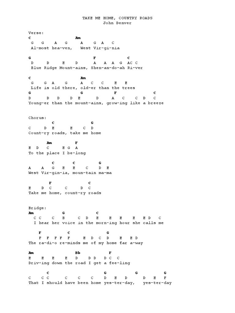 Country Roads For Beginner Piano | PDF