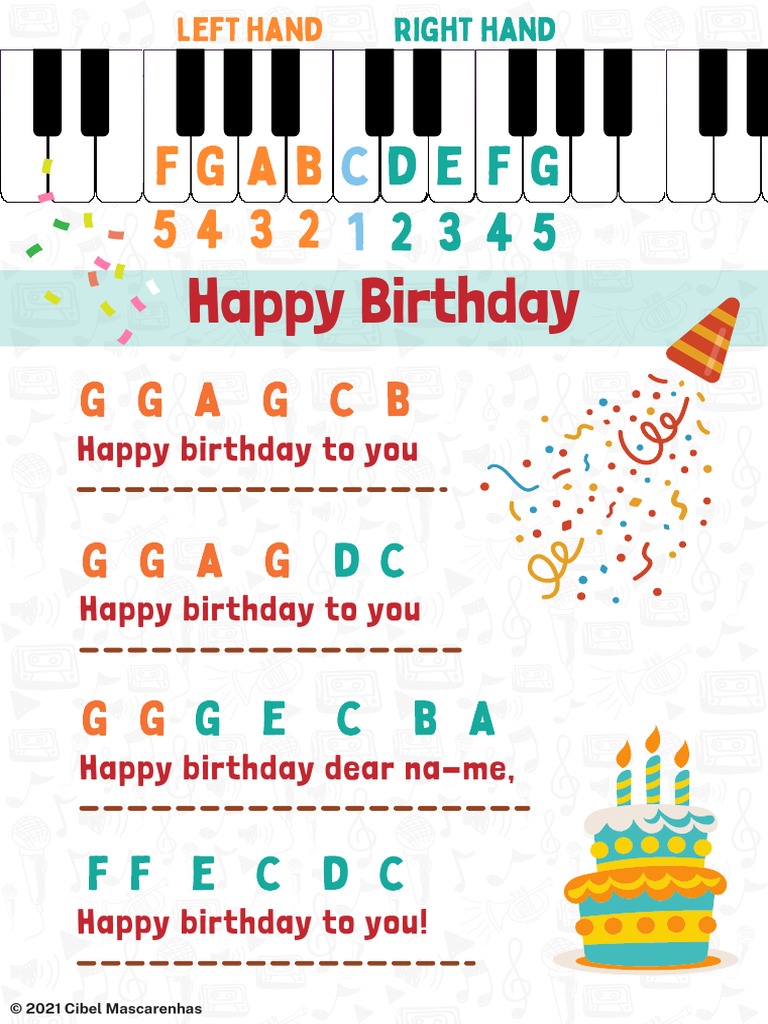 Happy Birthday For Beginner Piano | PDF