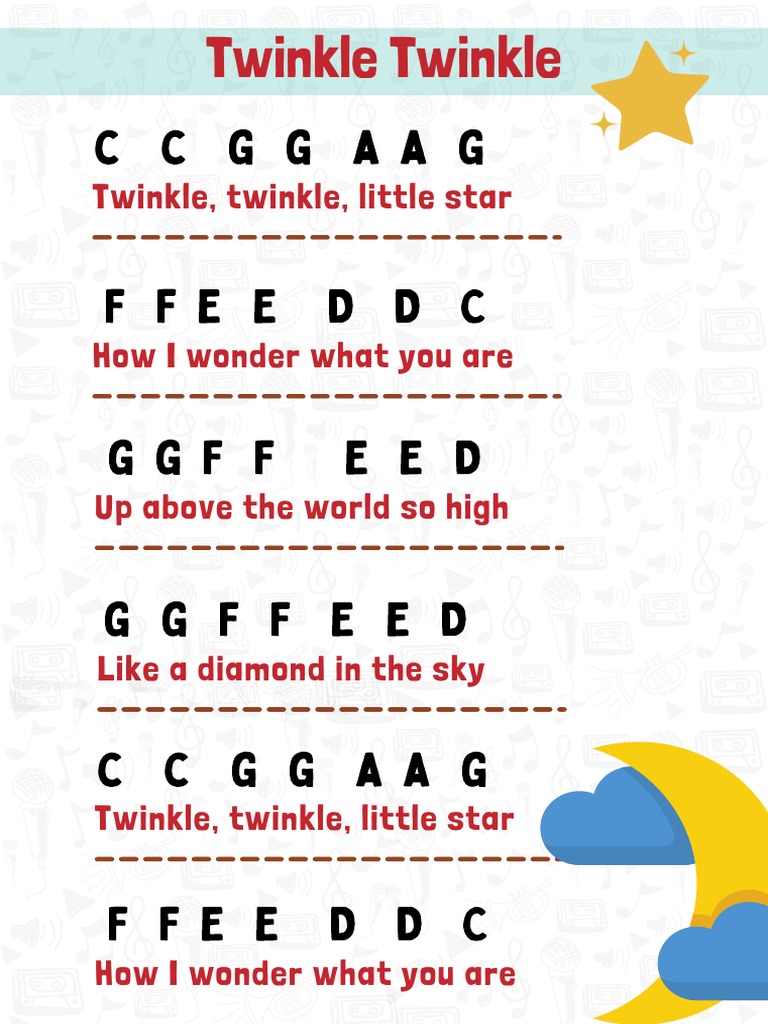 Twinkle Twinkle For Beginner Piano | PDF