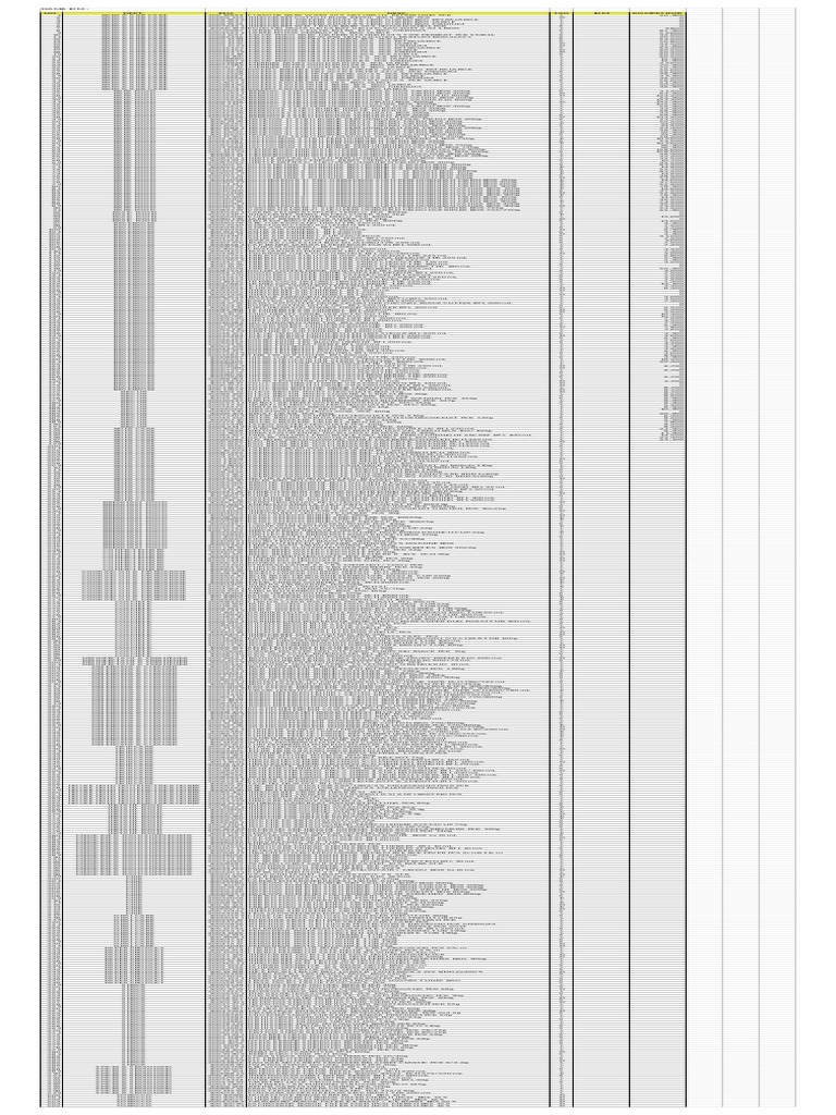 Form Cek Harga Kompetitor Mar 2021 | PDF | Drink | Foods
